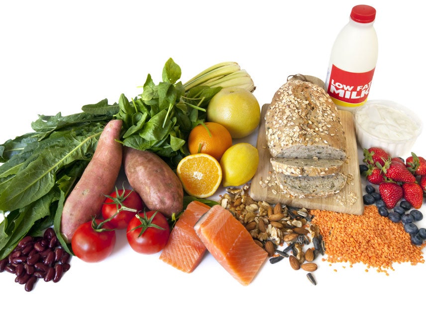 How The Glycemic Index Of Your Food Affects Mood