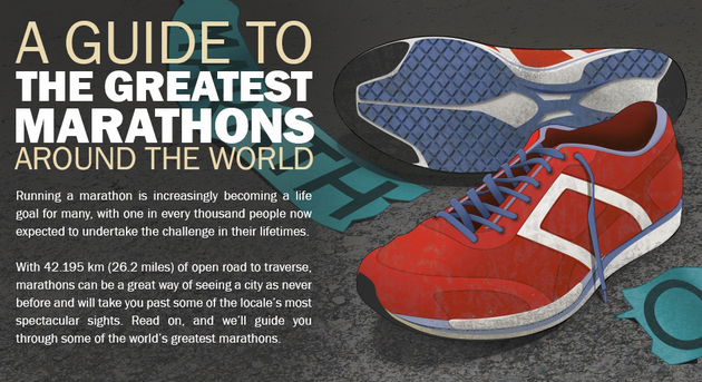 Infographic Explores Key Highlights Of Our Favorite Marathons - Women's ...