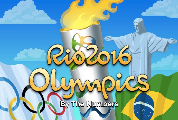 Infographic: Rio Olympics By The Numbers
