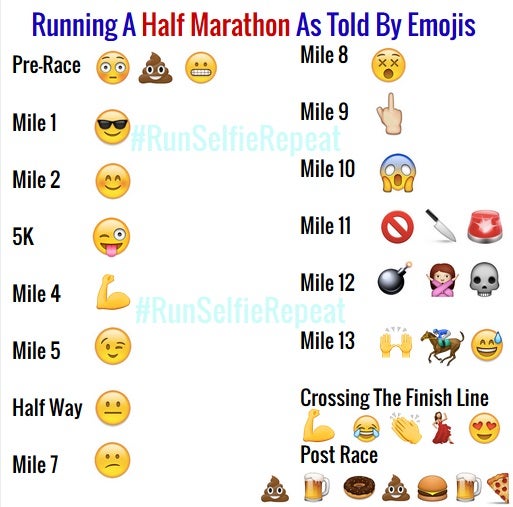Road Race Emoji