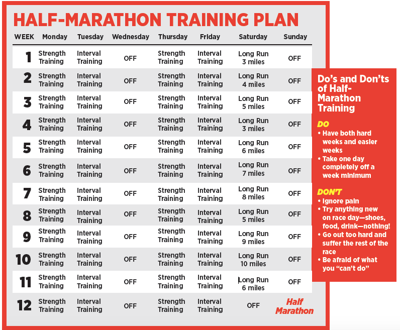 Half Marathon Training Plan That Helps You Lose Weight Half Marathon Training Plan That Helps You Lose Weight