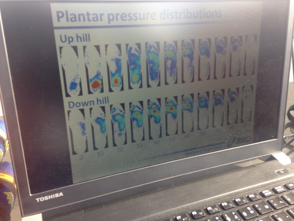 A Running Shoe's Pass-Or-Fail Test - Women's Running - Women's Running