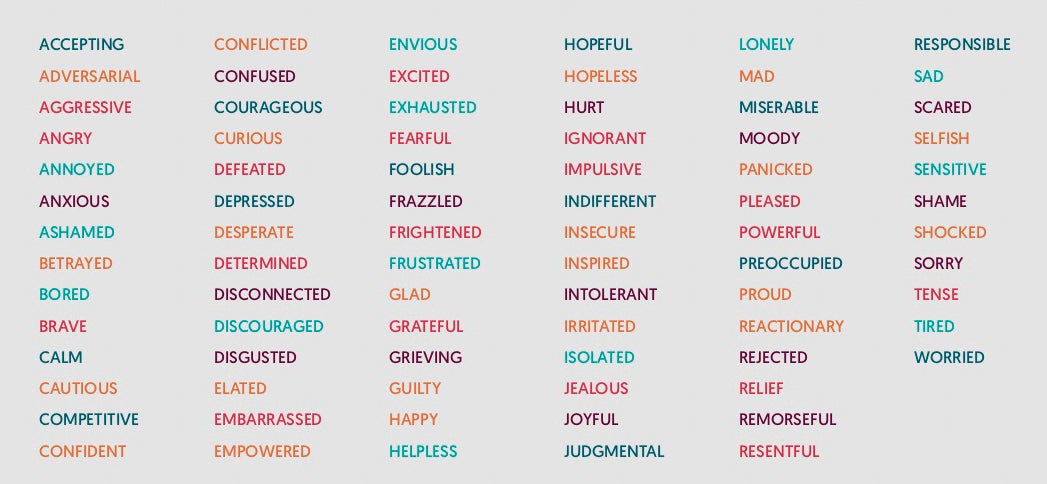 Mindset to Master: Decoding Emotions - Women's Running - Women's Running